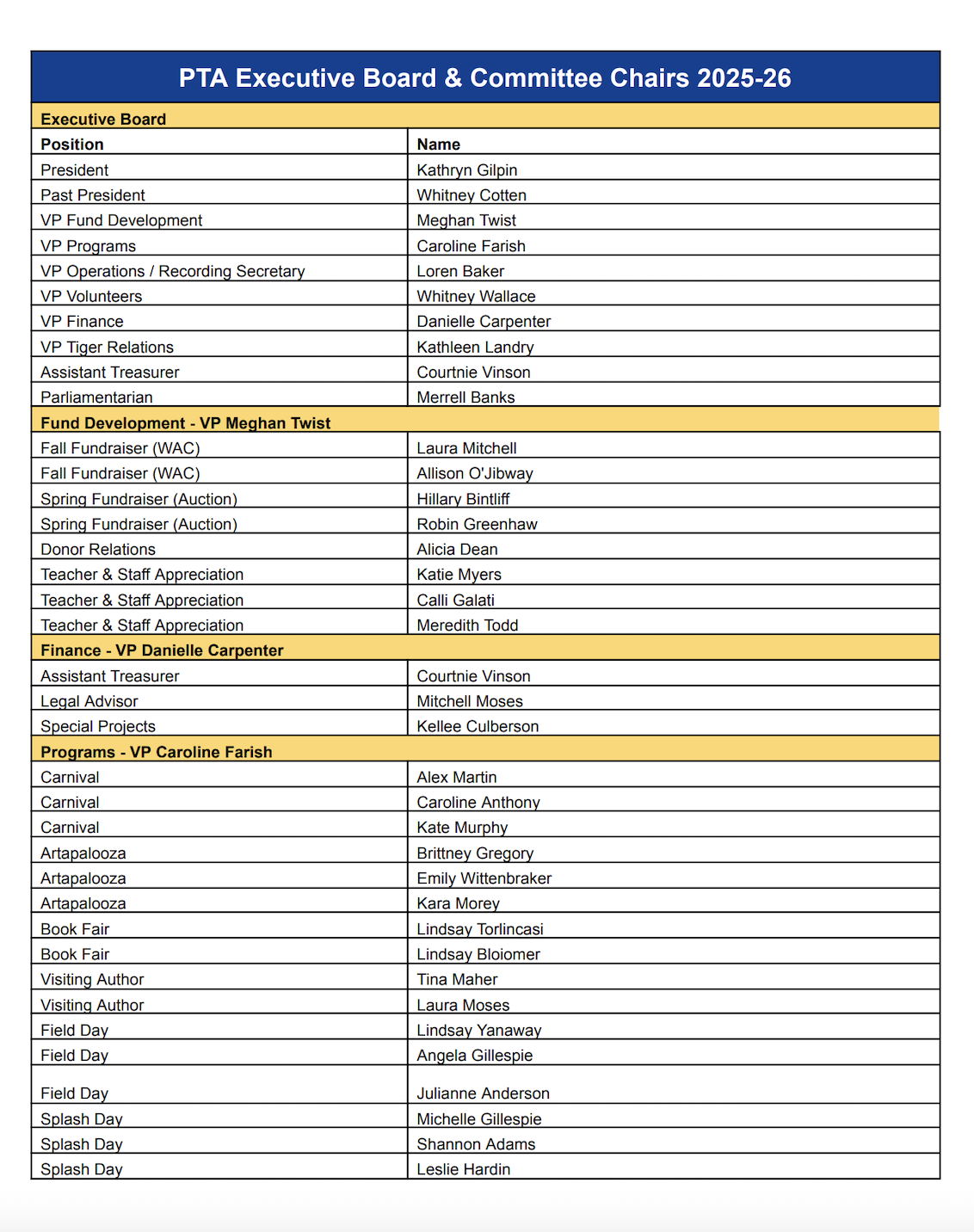 PTA Executive Board & Committee Chairs 2025-2026 - Tanglewood ...